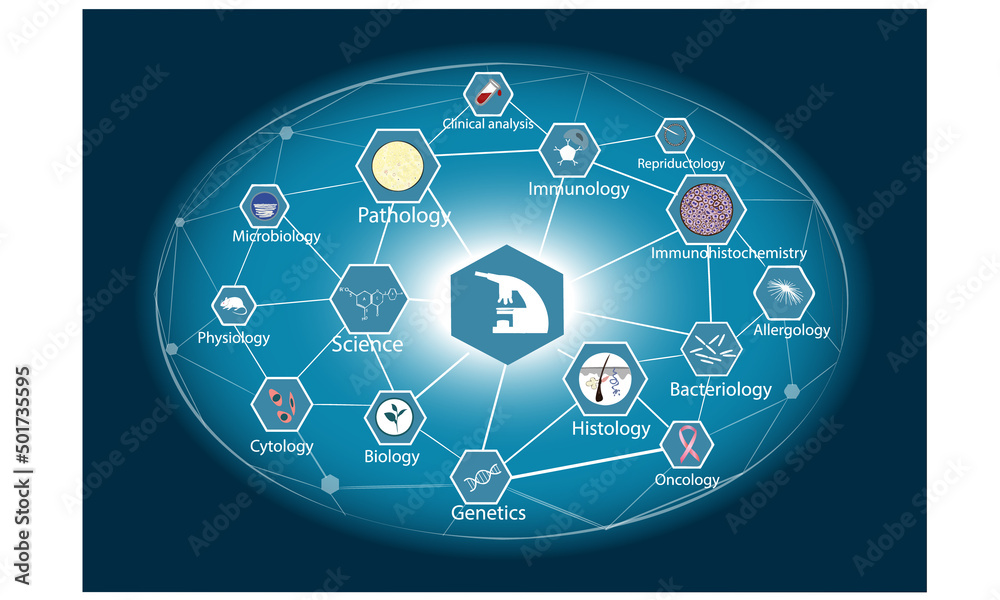 Circle infographics chart with a microscope that is used with sciences ...