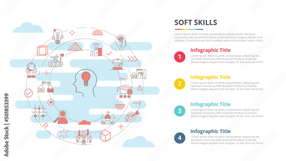 Soft Skills Infographic