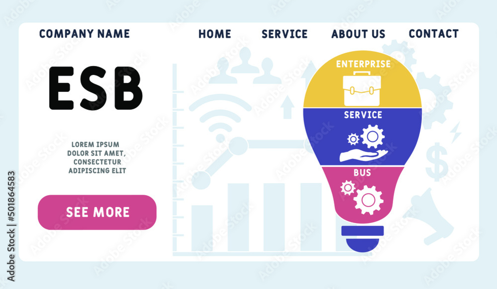 ESB - Enterprise Service Bus acronym. business concept background ...