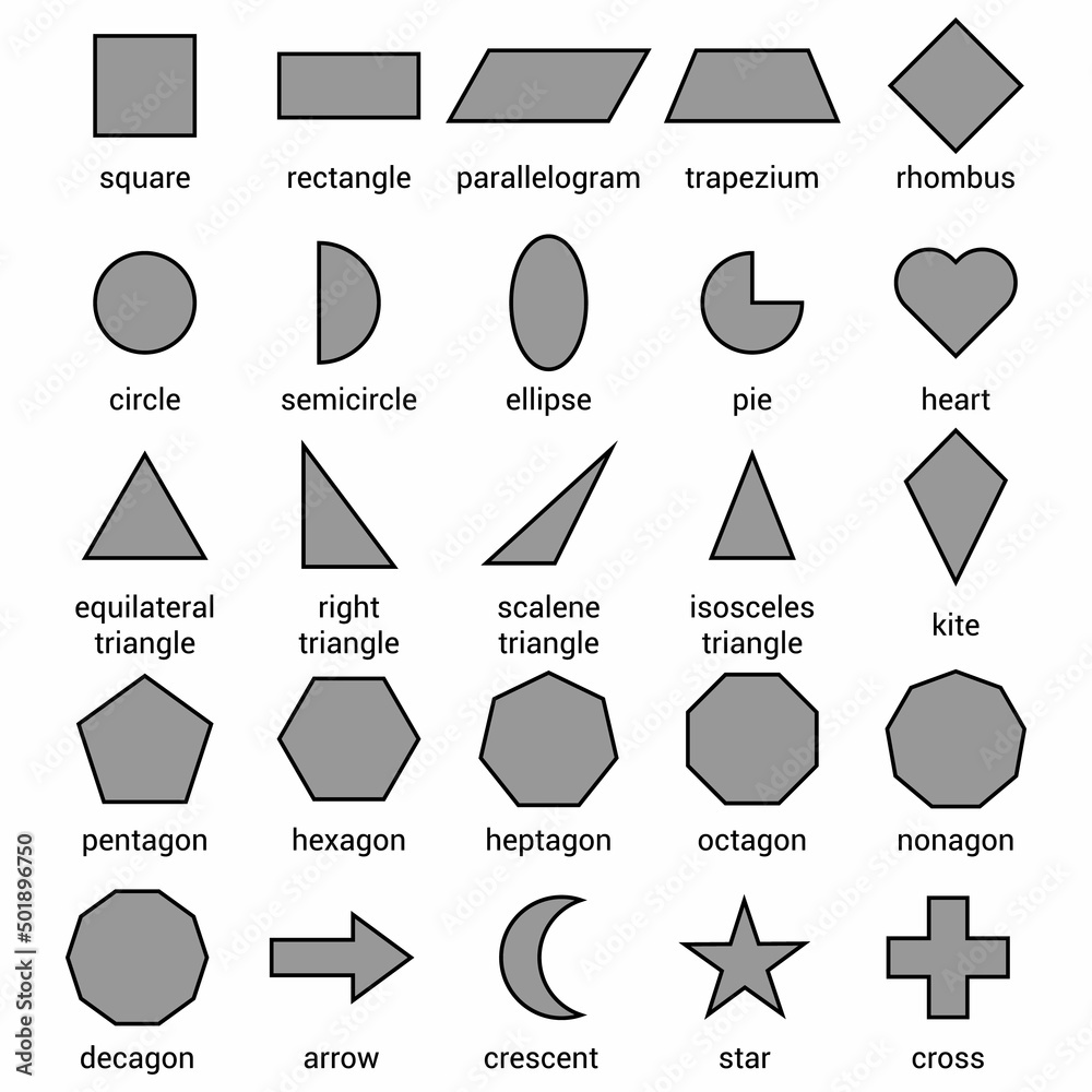 set of 2D shapes with their name vector illustration Stock Vector ...