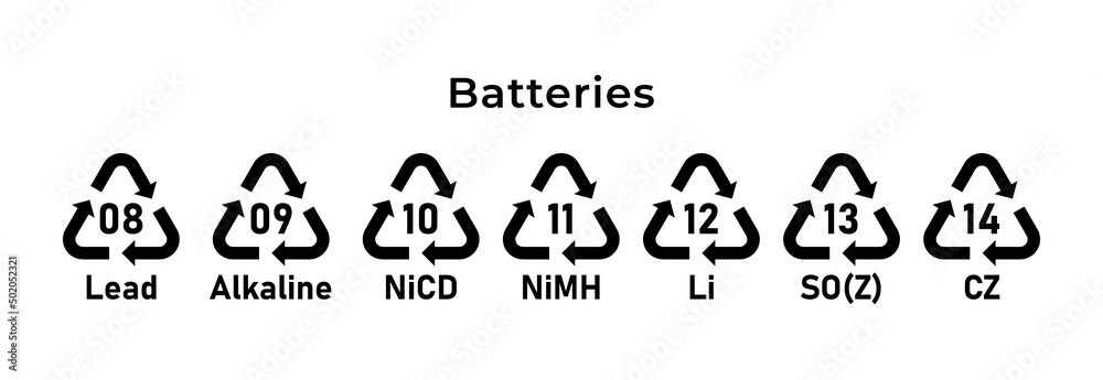 Recycling batteries mark. Ecological recycling codes. Zero waste ...