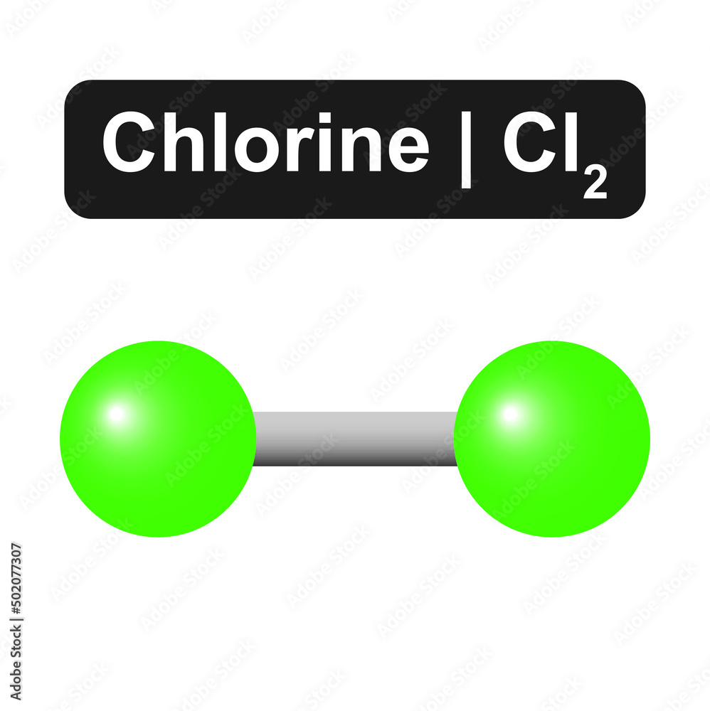 Cl2 Molecule