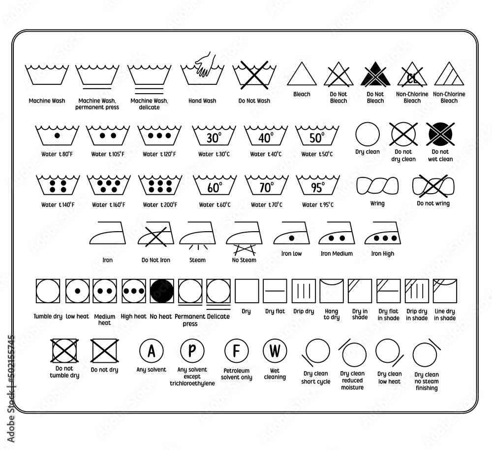 Set of washing symbols. Collection of Laundry icons. Laundry guide with ...