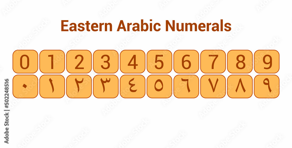 eastern arabic numbers, arabic numerals Stock Vector | Adobe Stock