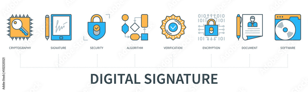 Digital signature infographic in minimal flat line style Stock Vector ...