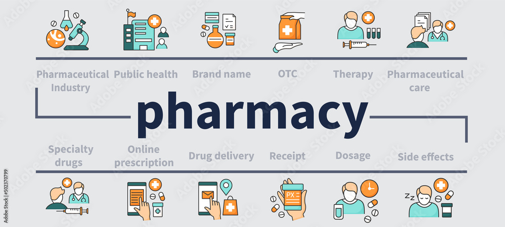 Pharmacy industry infographic. Dispensing medical drugs. Research and ...