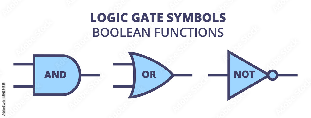 Vector set of three basic logic gate symbols. Boolean algebra and ... Vector set of three basic logic gate symbols. Boolean algebra and ...