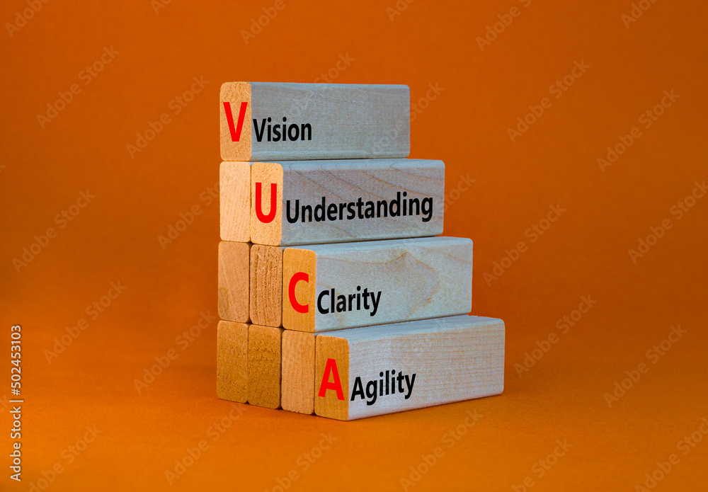 VUCA vision understanding clarity agility symbol. Concept words VUCA ... VUCA vision understanding clarity agility symbol. Concept words VUCA ...