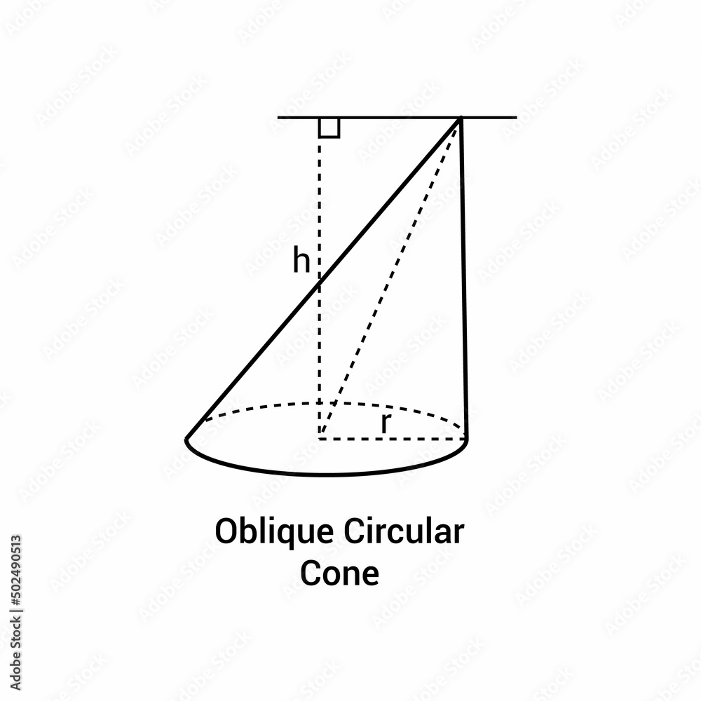 Oblique Circular Cone Shape Vector Stock Vector Adobe Stock