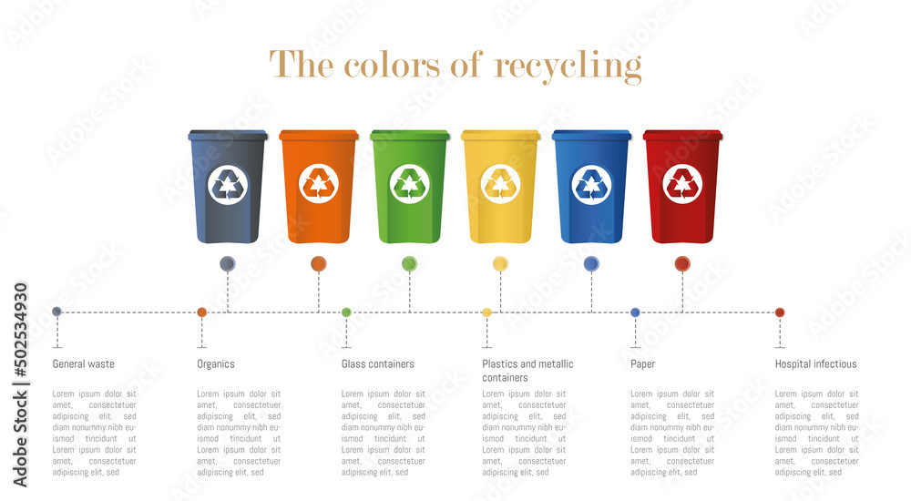 .Infographic of the colors of recycling .national recycling day.flat ...