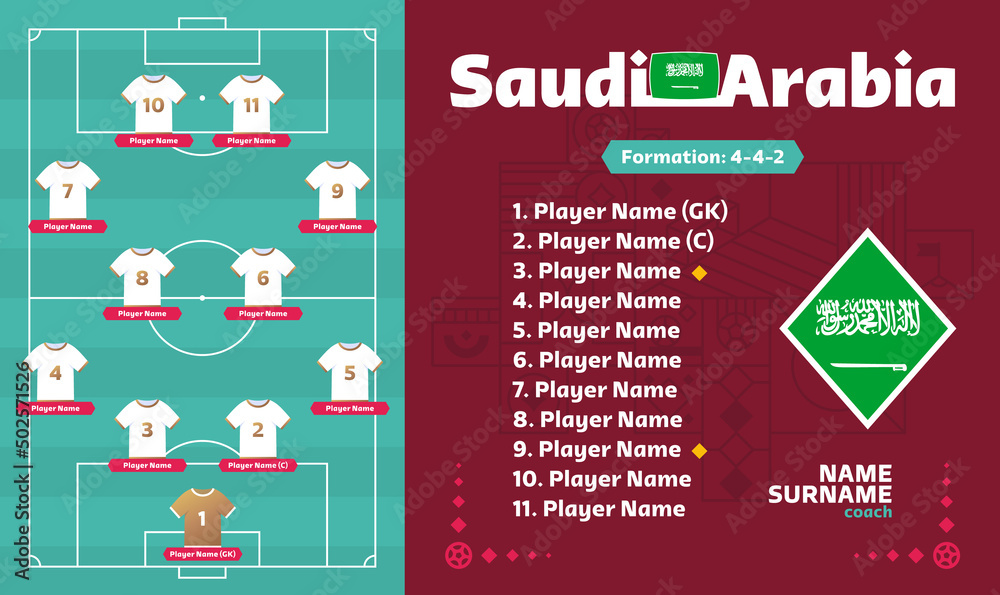 Saudi Arabia line-up Football 2022 tournament final stage vector ...