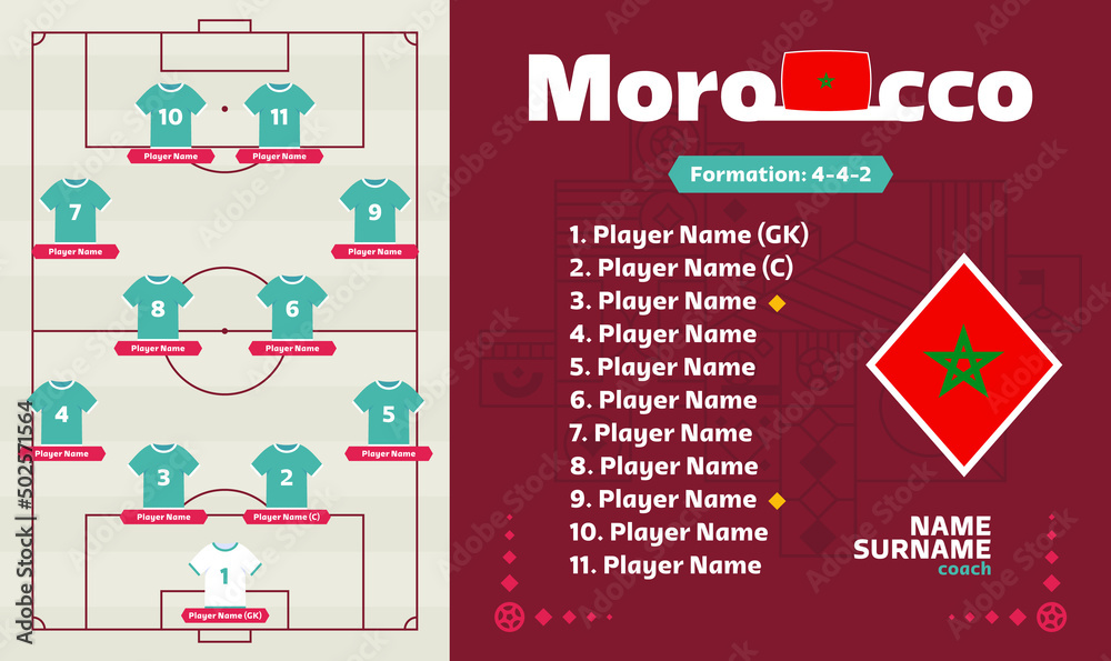 Morocco line-up Football 2022 tournament final stage vector illustration. Country team lineup ...