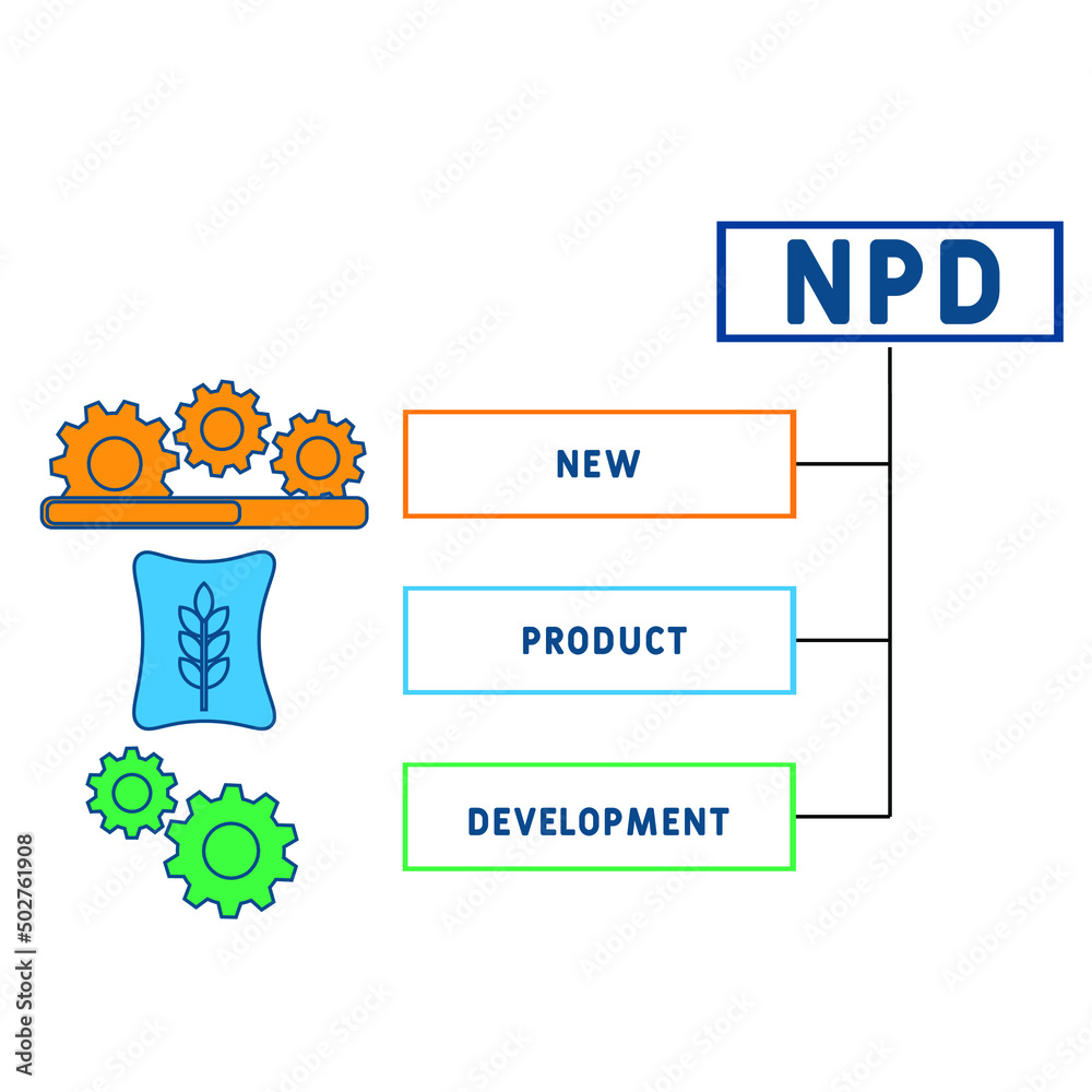 NPD New Product Development acronym. business concept background ...