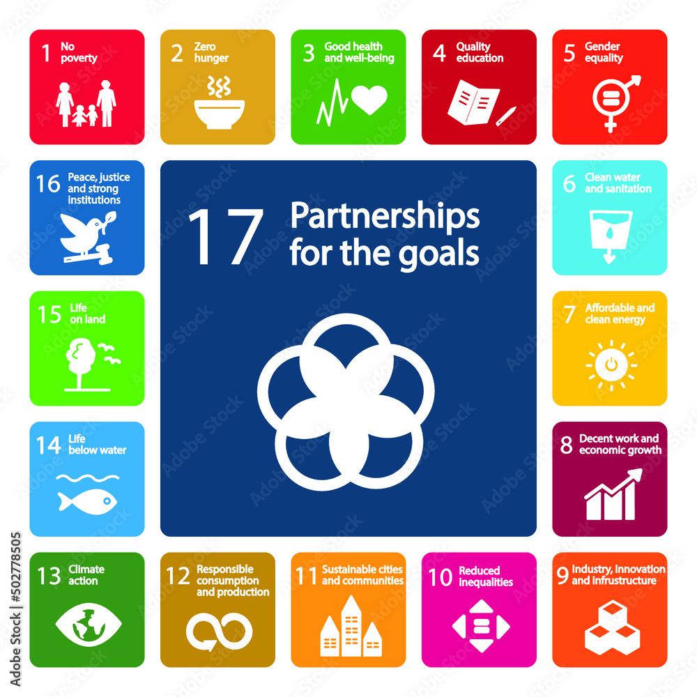 Sustainable Development Goals, Agenda 2030. Partnerships for the Goals ...
