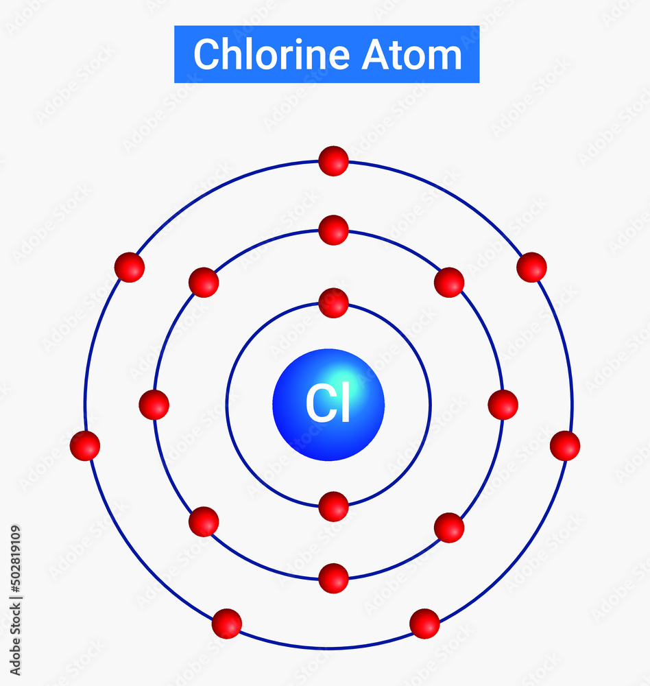 Chlorine is a chemical element with the symbol Cl and atomic number 17 ...