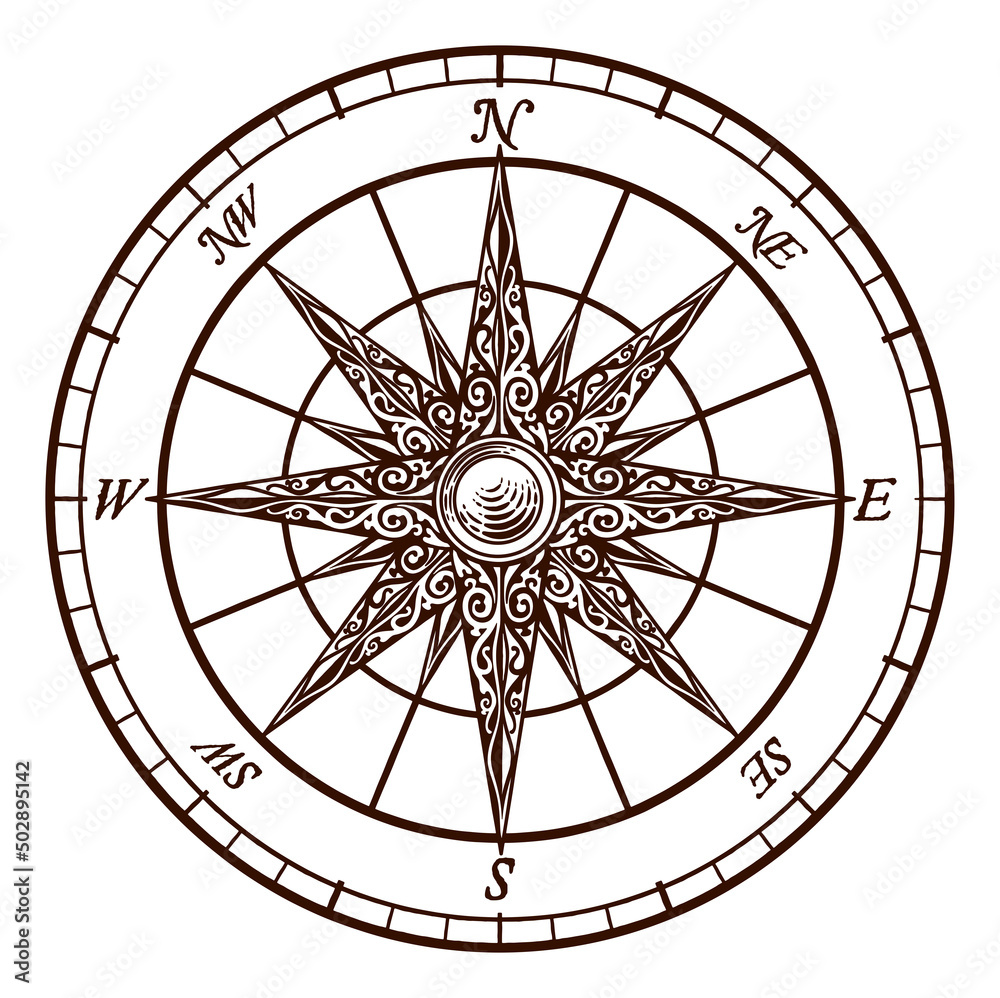 Map Of Europe With Compass Rose