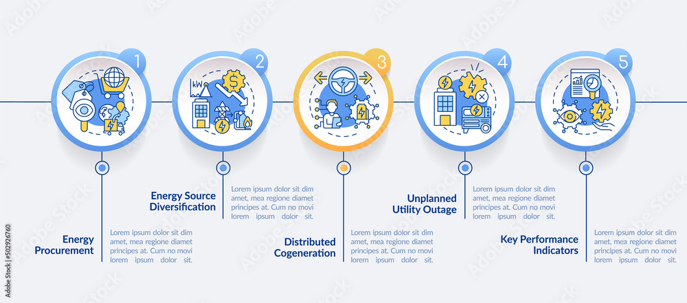Implementing energy plan circle infographic template. Energy ...