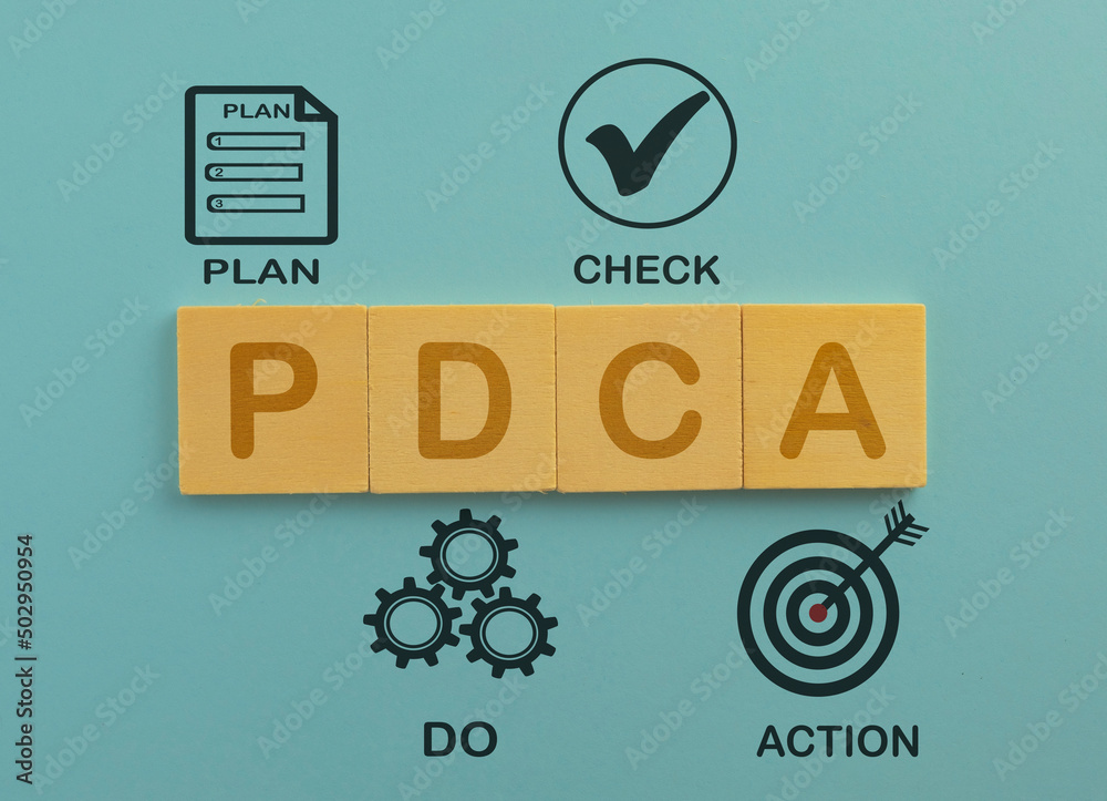 PDCA acronym or plan do check action cycle process improvement concept ...