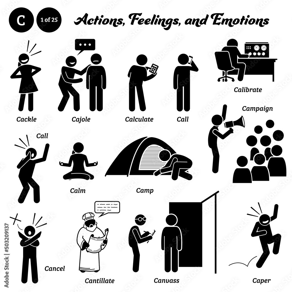 Stick figure human people man action, feelings, and emotions icons ...