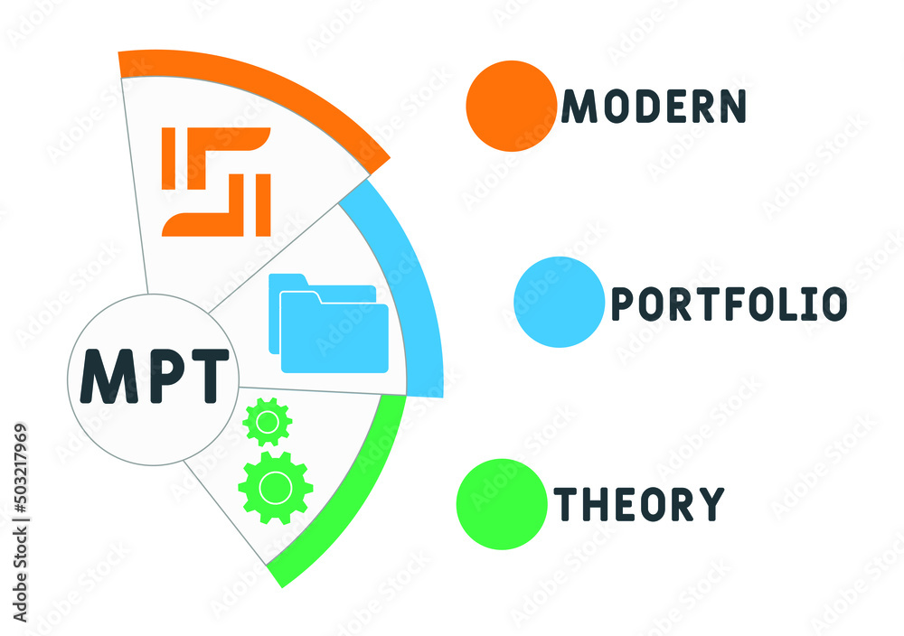 MPT - Modern Portfolio Theory acronym. business concept background ...