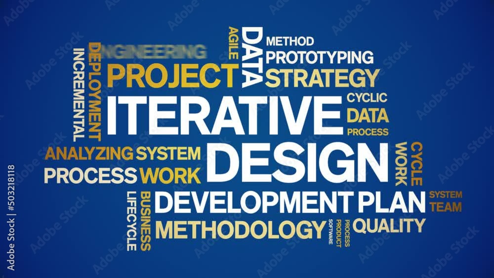 iterative design animated tag word cloud;text design animation kinetic typography seamless loop ...