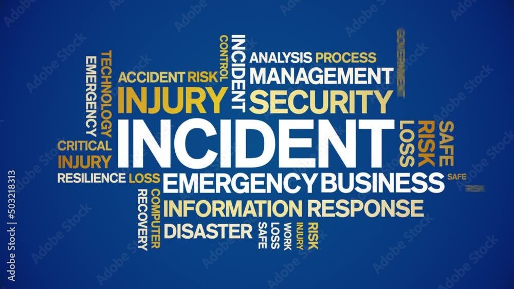 incident animated tag word cloud;text design animation kinetic ...