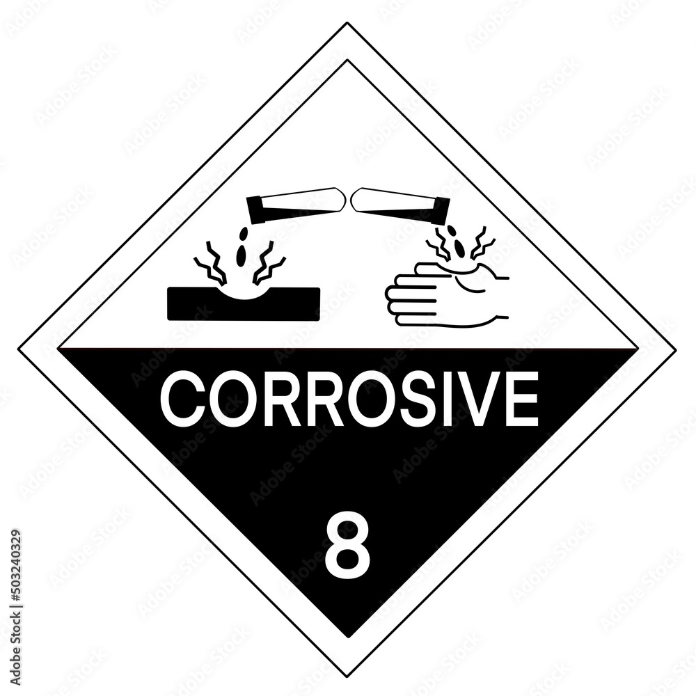 The corrosive symbol is used to warn of hazards, Symbols used in ...