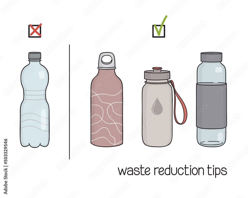 Waste reduction tips. Choice of reusable water bottles instead of ...