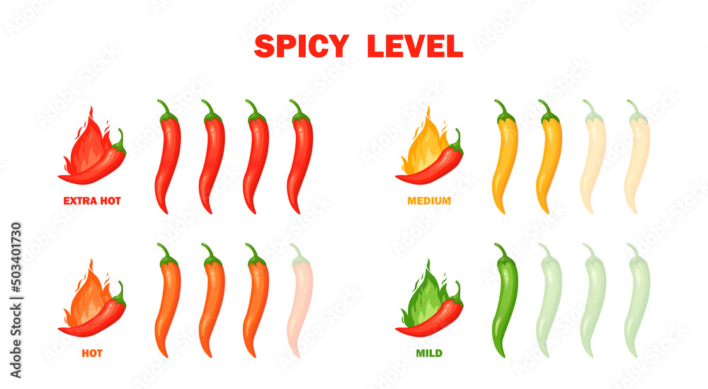 Chilli pepper spicy food level. Hot scale indicator with mild, medium ...