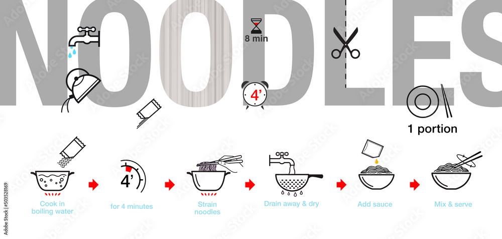 Cooking and preparation instructions sign. Vector illustration isolated ...