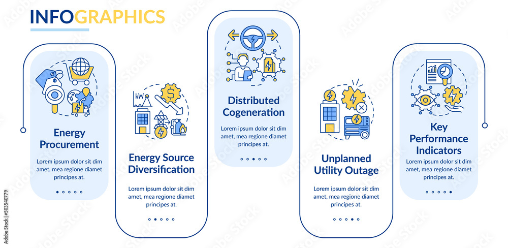 Successful energy management rectangle infographic template ...