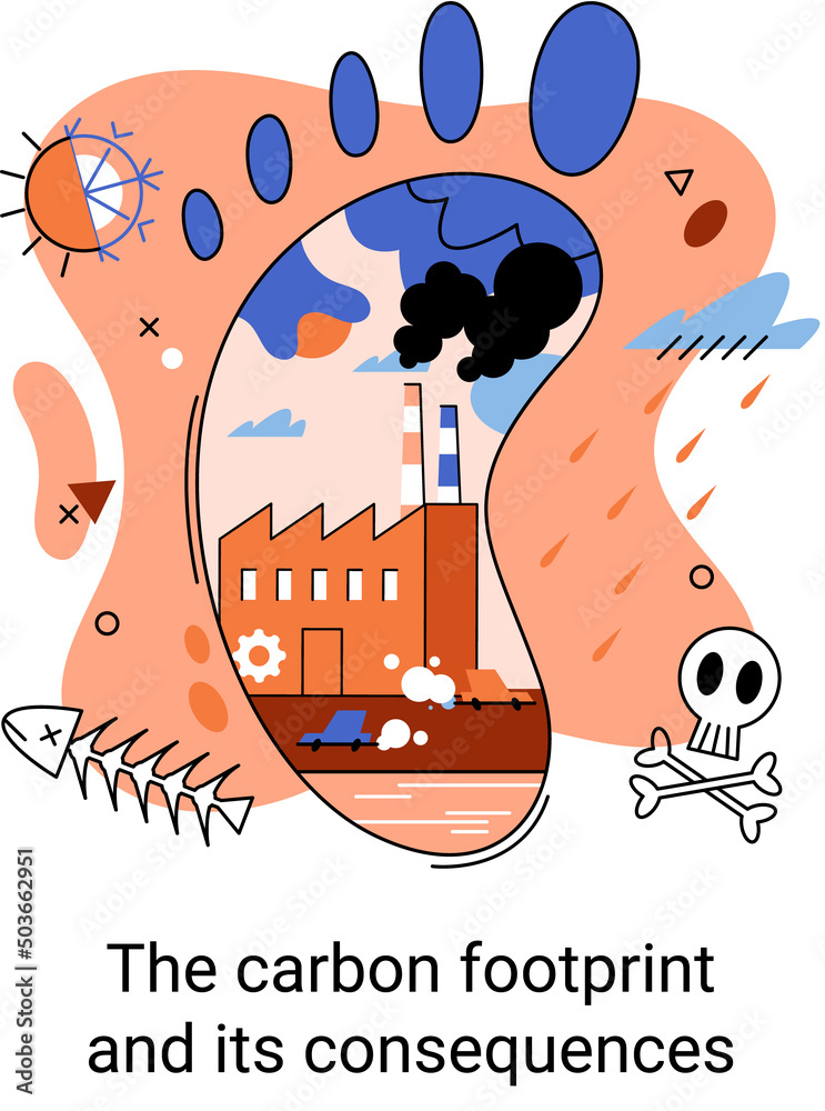 Global environmental problems. Land degradation. Soil erosion ...