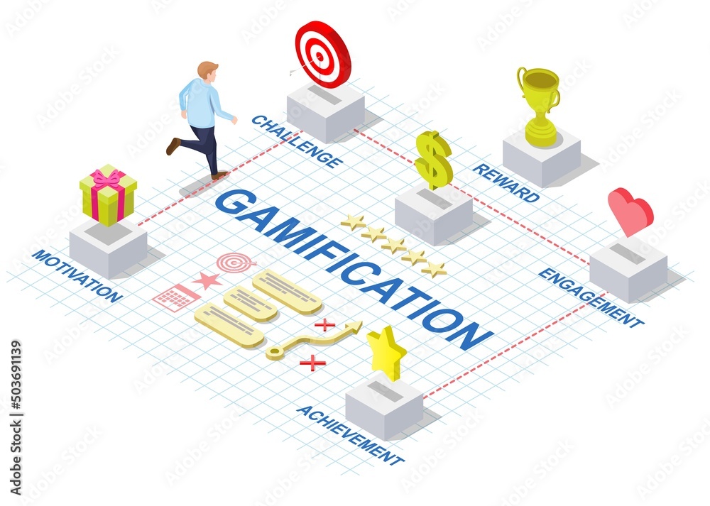 Gamification idea concept 3d vector info graphic Stock Vector | Adobe Stock