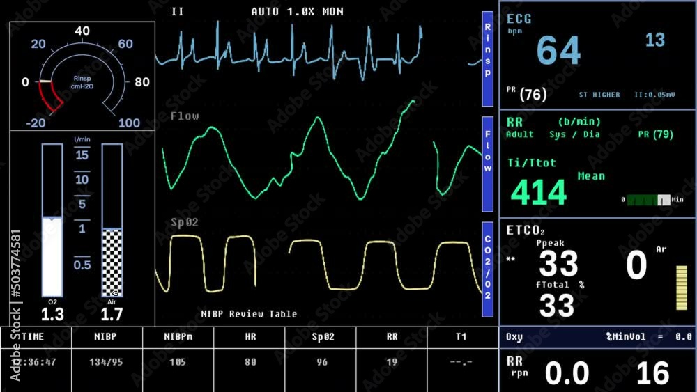 Indicators Of Medical ECG Device Test Patients Respiratory Organs ...