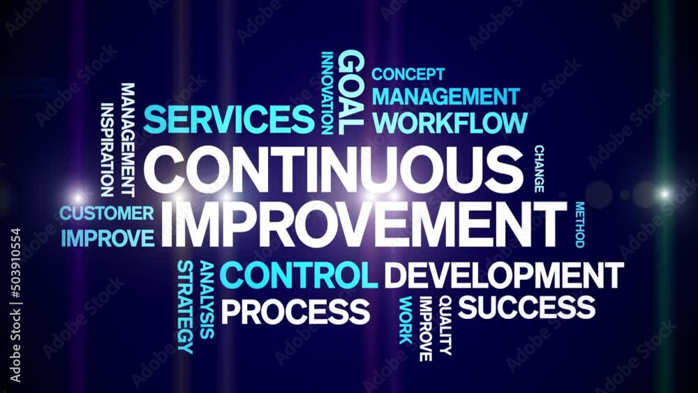 4k Continuous improvement Animated Tag Word Cloud;Text Design Animation ...