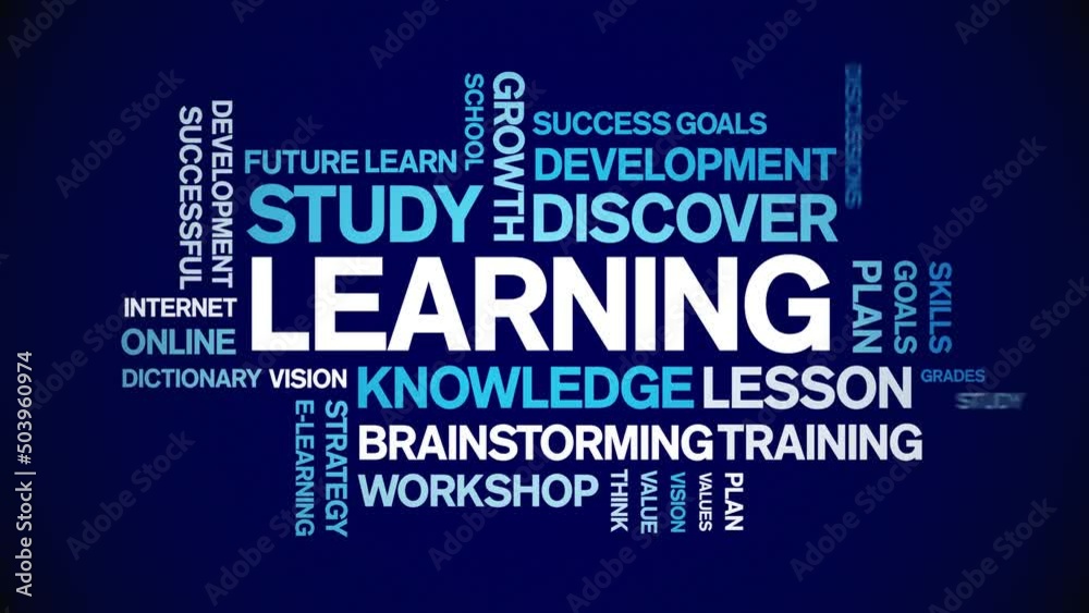 Learning animated tag word cloud;text design animation kinetic ...