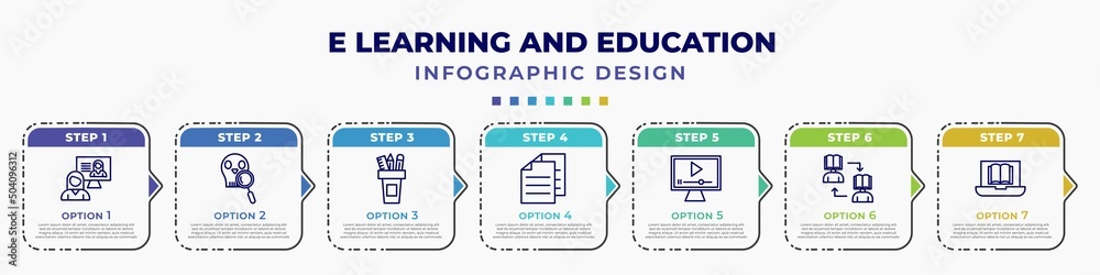 Infographic Tutorials By A Pencil