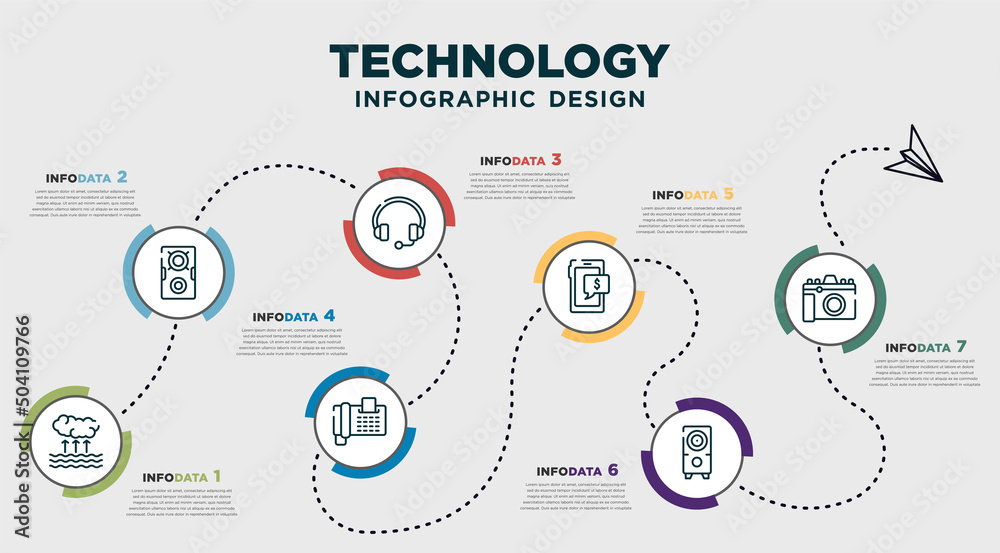 Infographic Technology Timeline