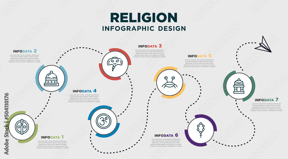 Diagram Of Religion Timeline