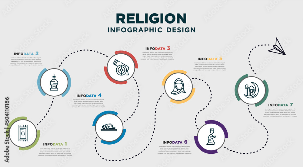 infographic template design with religion icons. timeline concept with ...