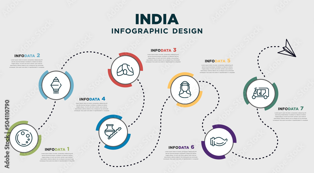 infographic template design with india icons. timeline concept with 7 ...