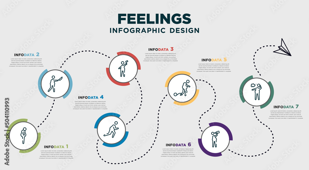 infographic template design with feelings icons. timeline concept with ...