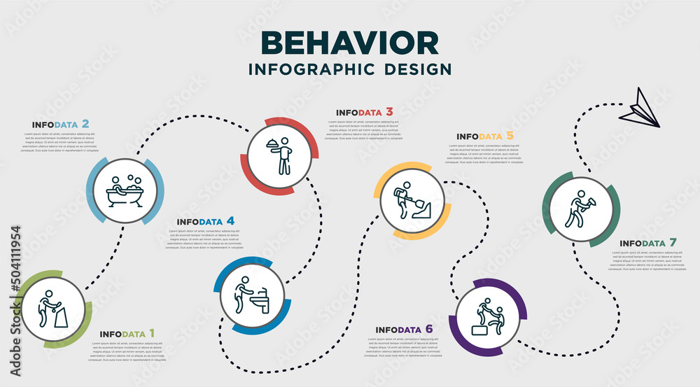infographic template design with behavior icons. timeline concept with ...