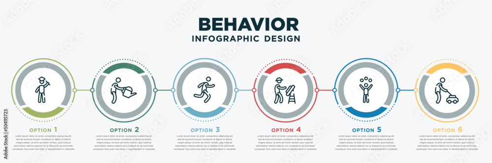 infographic template design with behavior icons. behavior concept with ...