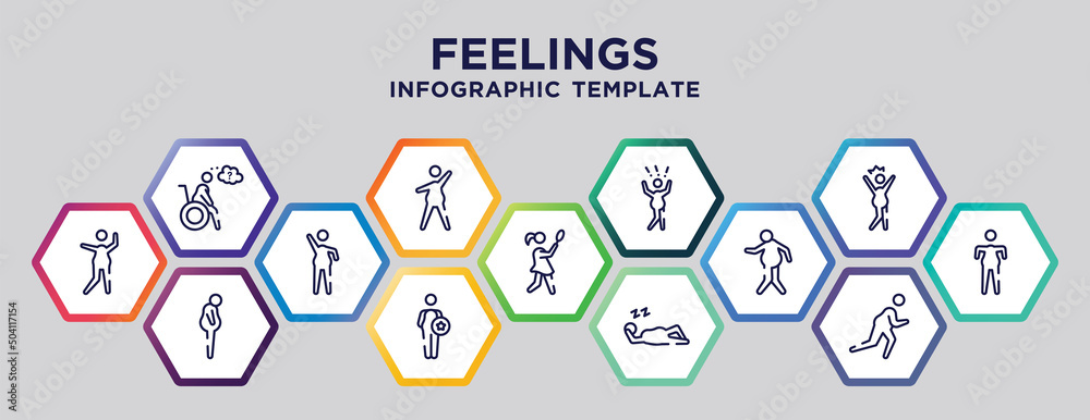 hexagon infographic template design. infographic elements from feelings ...