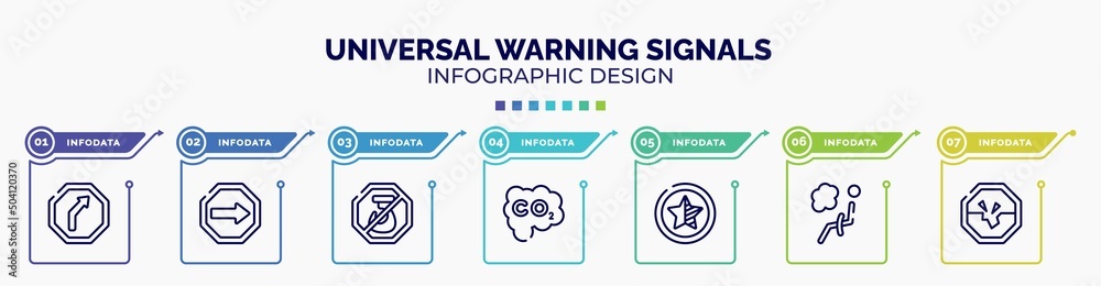 infographic for universal warning signals concept. vector infographic ...