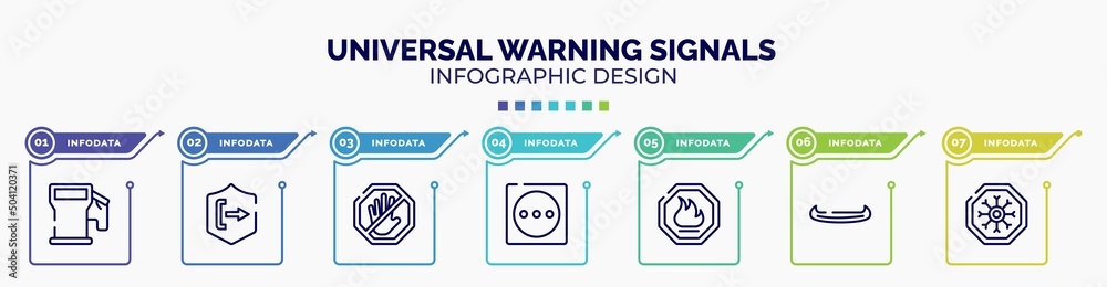 infographic for universal warning signals concept. vector infographic ...