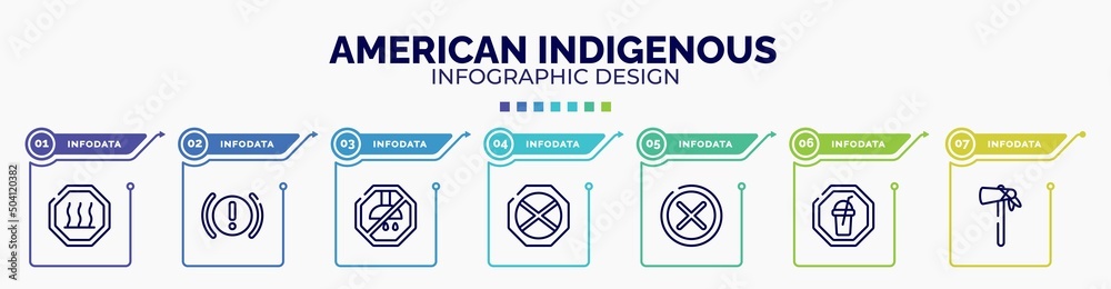 infographic for american indigenous concept. vector infographic ...