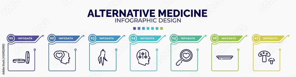 infographic for alternative medicine concept. vector infographic ...