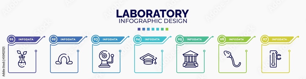 infographic for laboratory concept. vector infographic template with ...